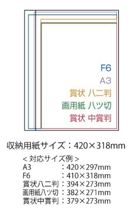 アーテム グラフィックファイル A3/F6 | アーテムシリーズ グラフィックファイル | 用途別ファイル | ファイル・ホルダー用品 | 製品紹介 | ナカバヤシ株式会社：アルバム・製本 ...